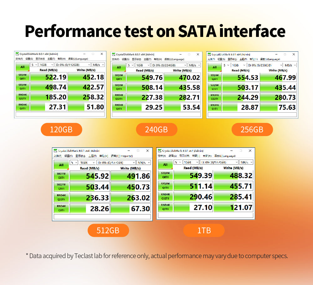 A800/A850 Solid State Drive