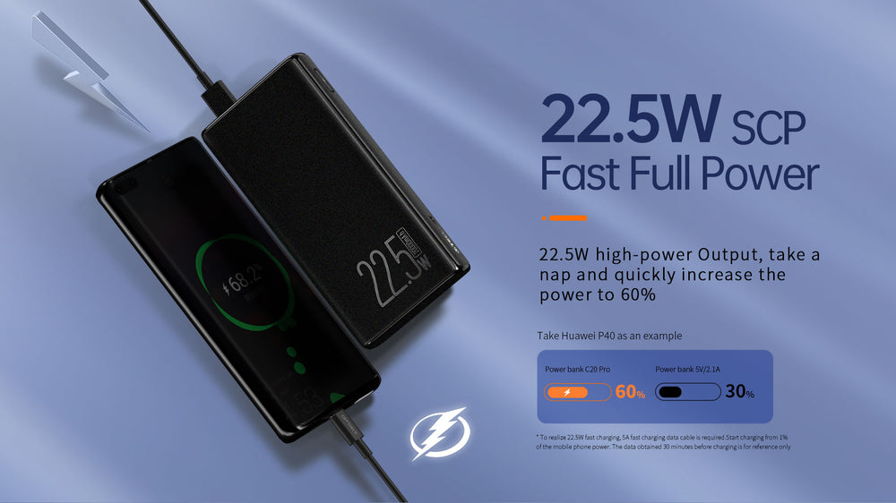 C20 Pro Power Bank